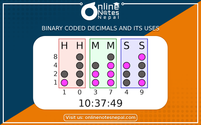 Binary Coded Decimals and its uses | Online Notes Nepal Binary Coded Decimals and its uses | Online Notes Nepal
